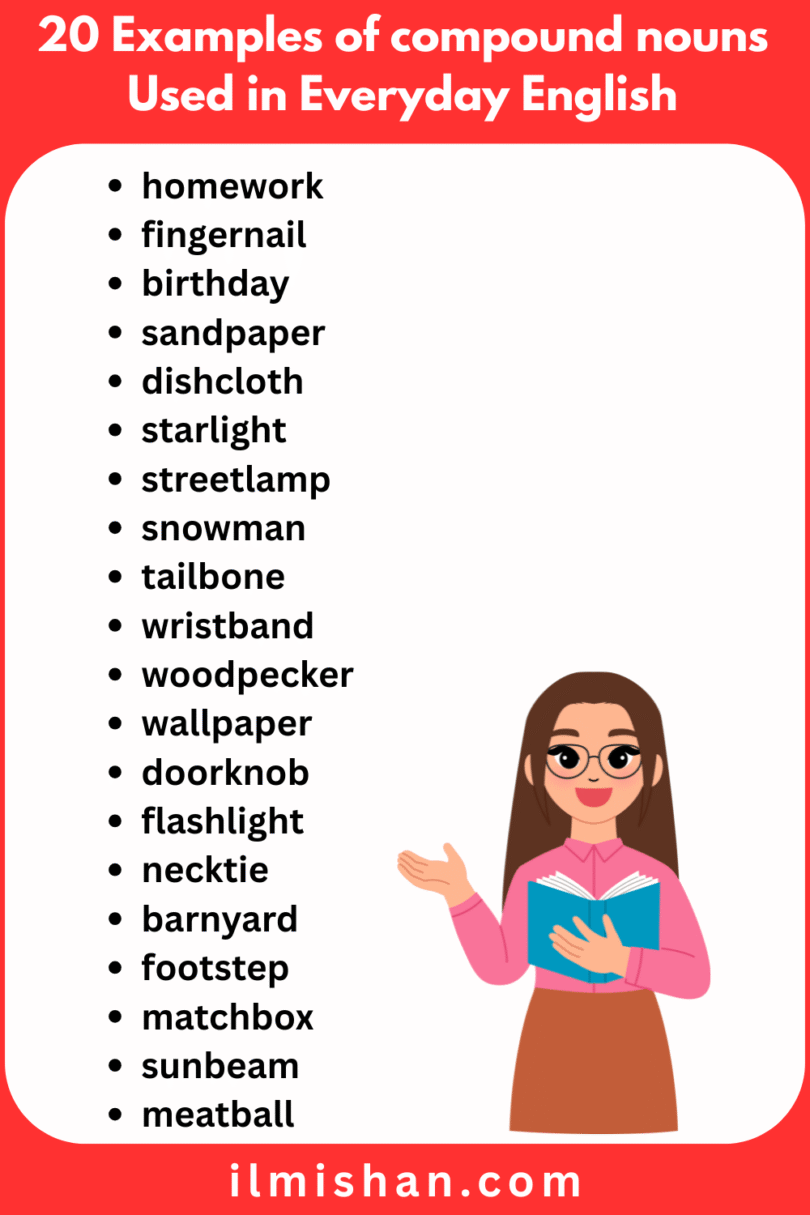 List of Compound Nouns in English with their Pictures