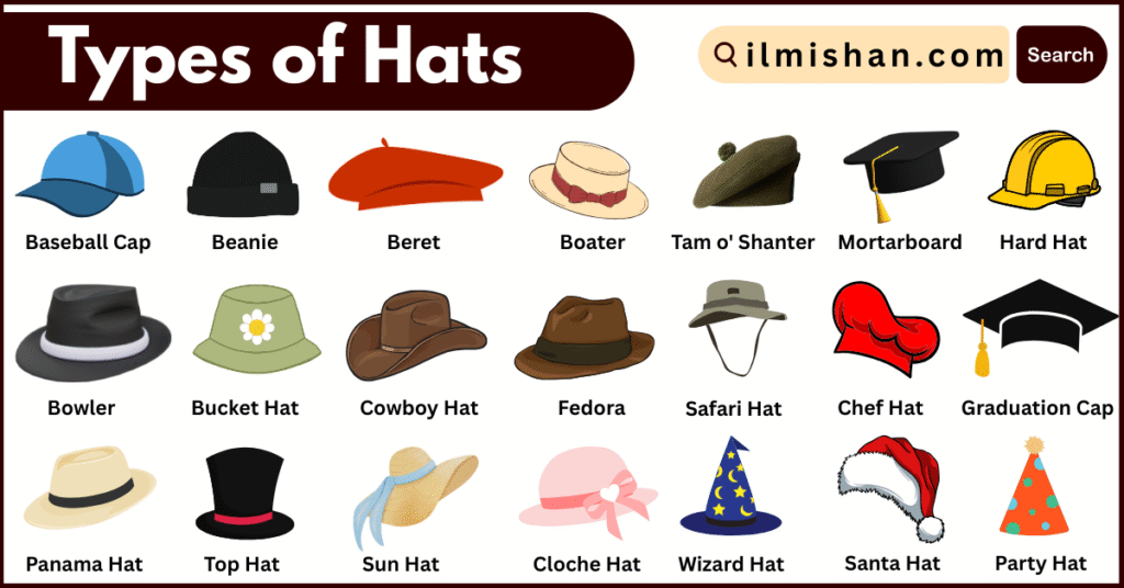 60 Types of Hats Names in English with Pictures - ilmishan.com