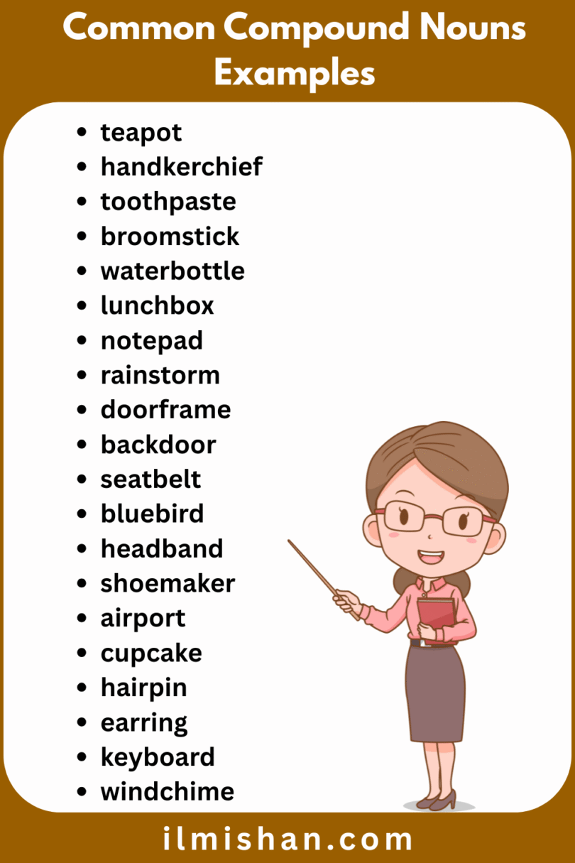 List of Compound Nouns in English with their Pictures