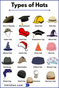 60 Types of Hats Names in English with Pictures