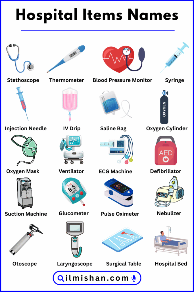 Hospital Items Names in English with their Pictures - ilmishan.com