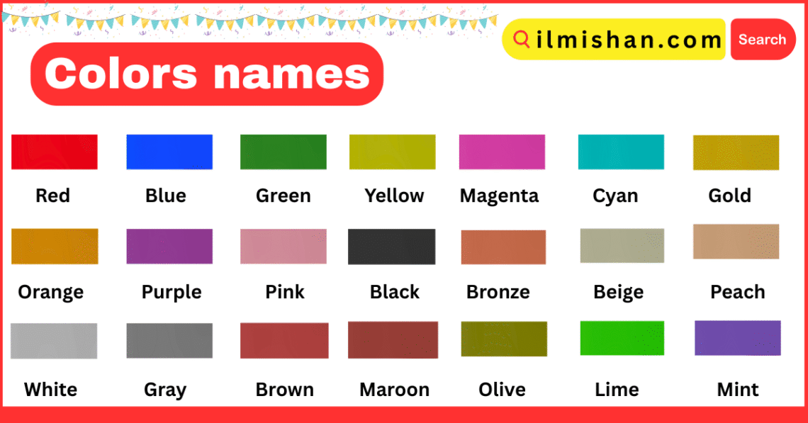 List of Colors Names in English with their Pictures