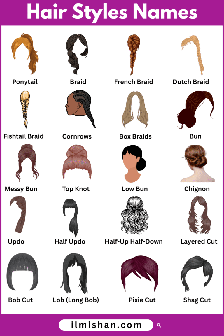 80 Different Types of Hair Styles Names in English with Pictures