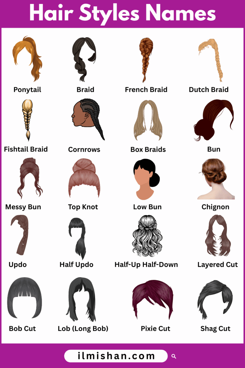80 Different Types of Hair Styles Names in English with Pictures