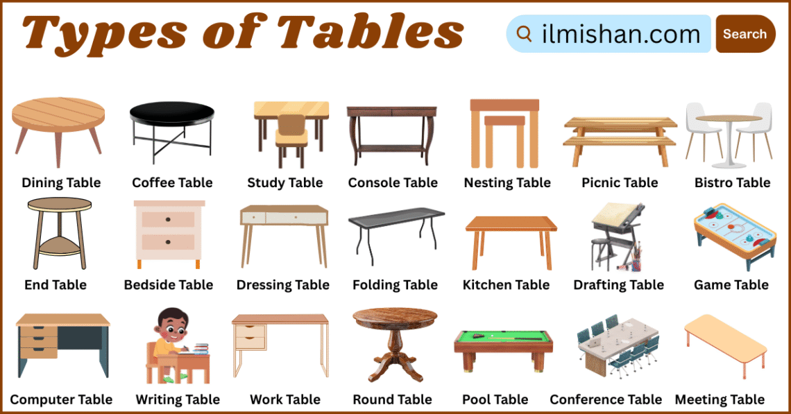Types of Tables Names in English and their pictures