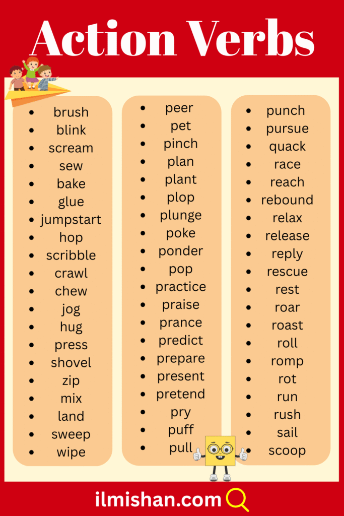 100 Action Verbs list in English with Pictures - ilmishan.com