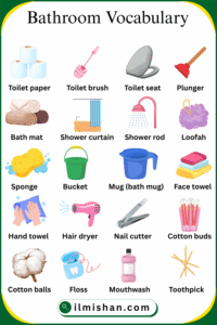 Bathroom Vocabulary in English with Their Pictures
