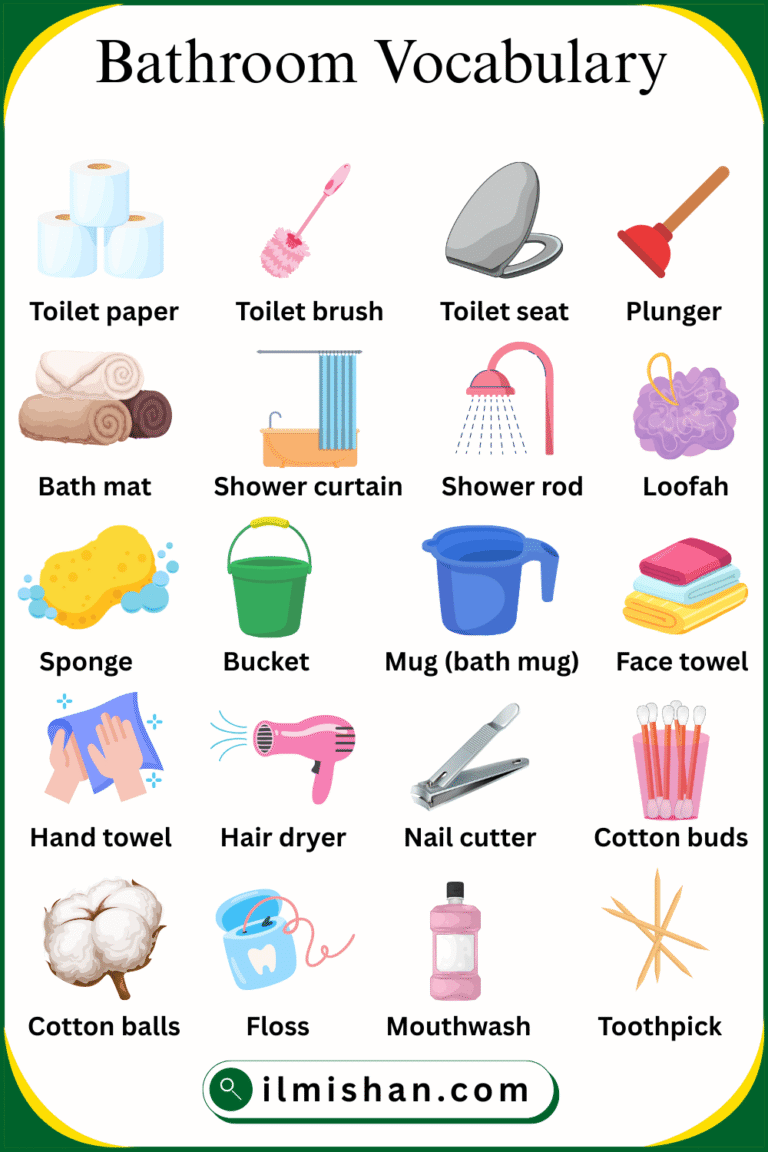 Bathroom Vocabulary in English with Their Pictures