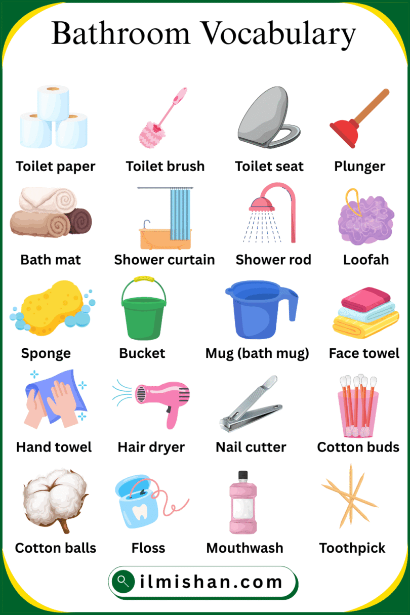 Bathroom Vocabulary in English with Their Pictures