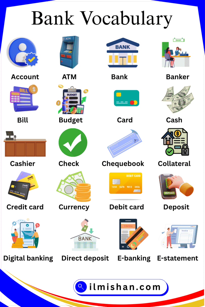 Bank Vocabulary in English with Their Pictures
