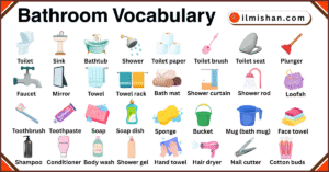 Bathroom Vocabulary in English with Their Pictures