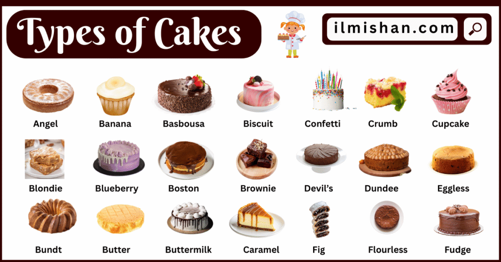 Different Types of Cakes and Their Names with Pictures