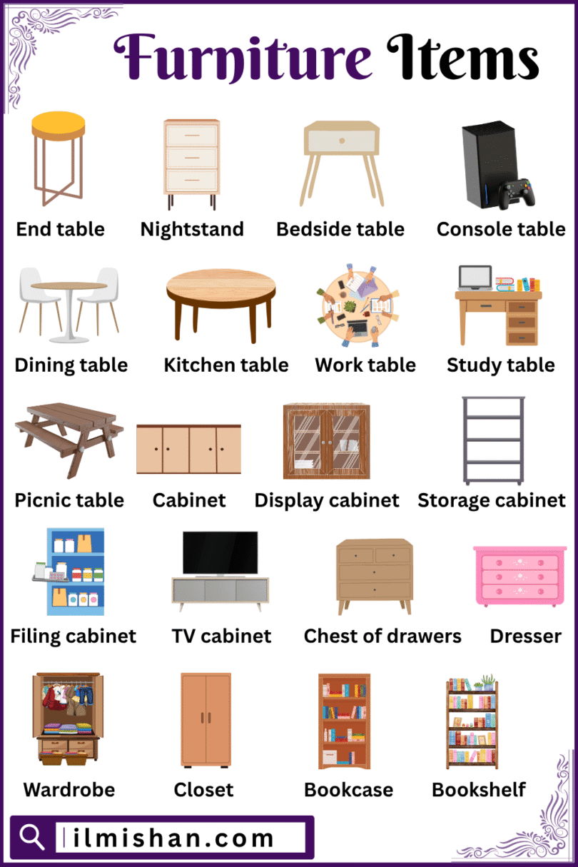List of Common Furniture Items Vocabulary in English with Pictures ...