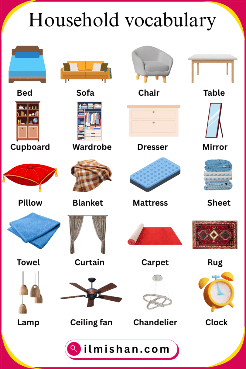 Household vocabulary in English with their Pictures