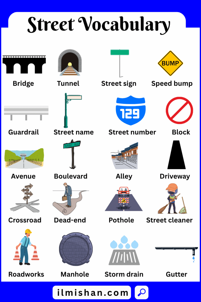 Street Vocabulary in English with Their Pictures