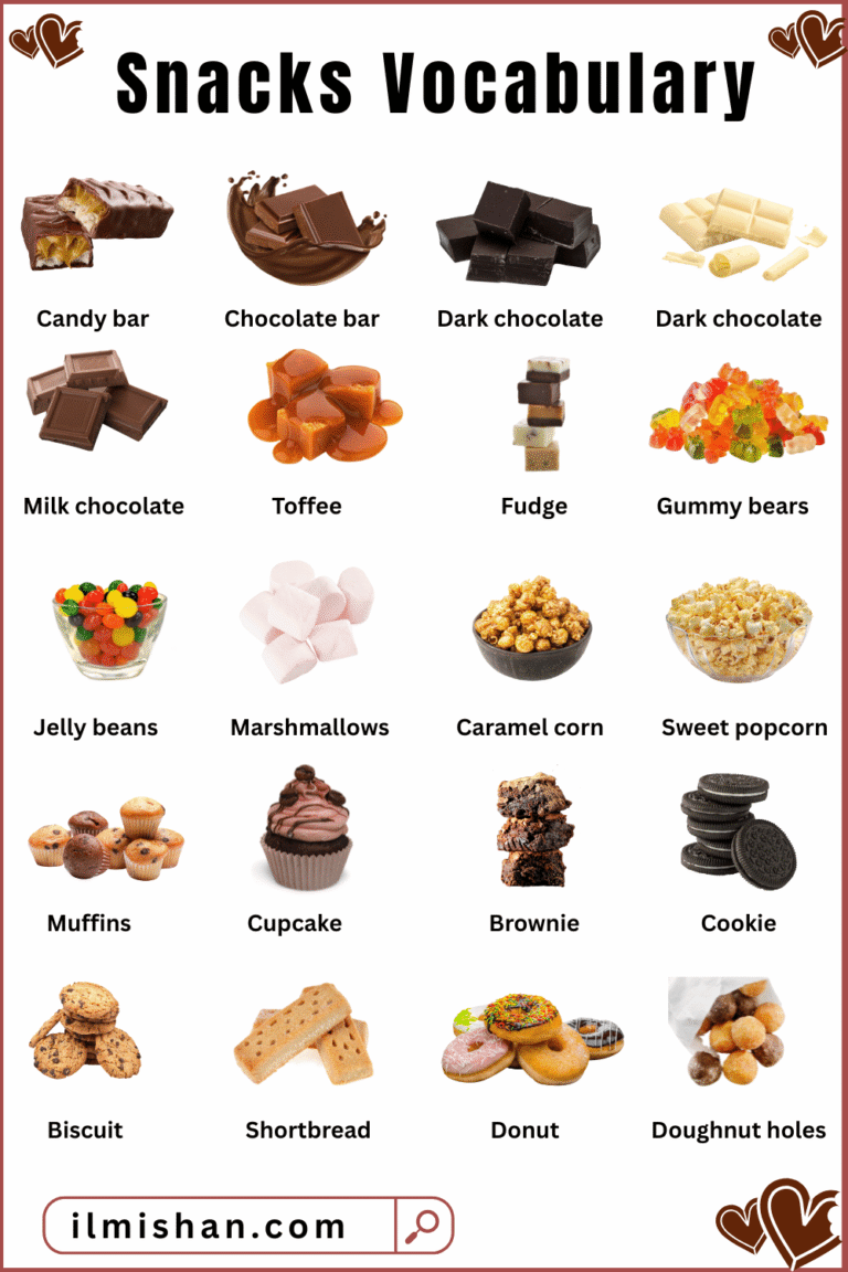 List of Snacks Vocabulary in English with Pictures