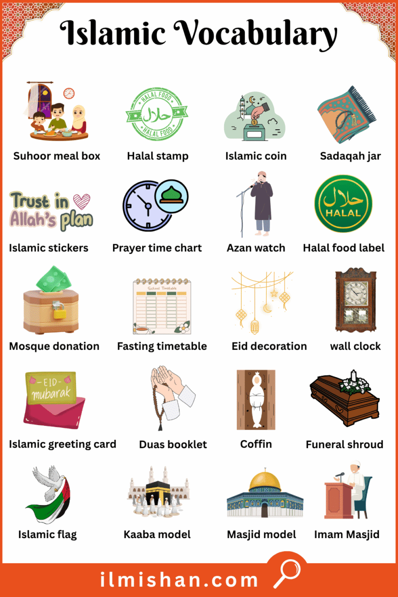 Islamic vocabulary Words in English with their Pictures
