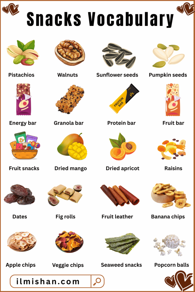 List of Snacks Vocabulary in English with Pictures