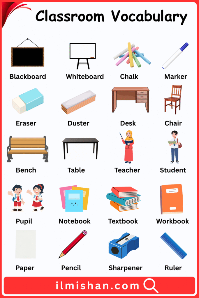 Classroom Vocabulary Words in English and Pictures