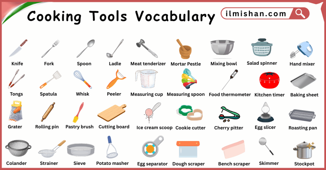 Cooking Tools Vocabulary Words in English and Pictures
