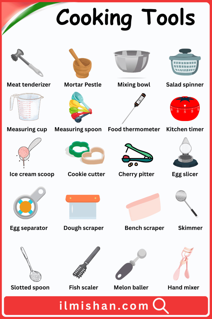Cooking Tools Vocabulary Words in English and Pictures