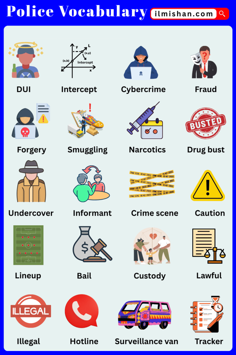 Police vocabulary words in English with their Pictures