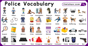 Police vocabulary words in English with their Pictures