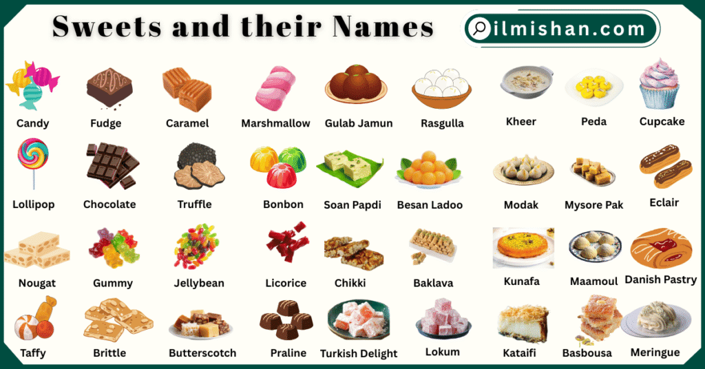 60 Sweets and their Names in English with Pictures