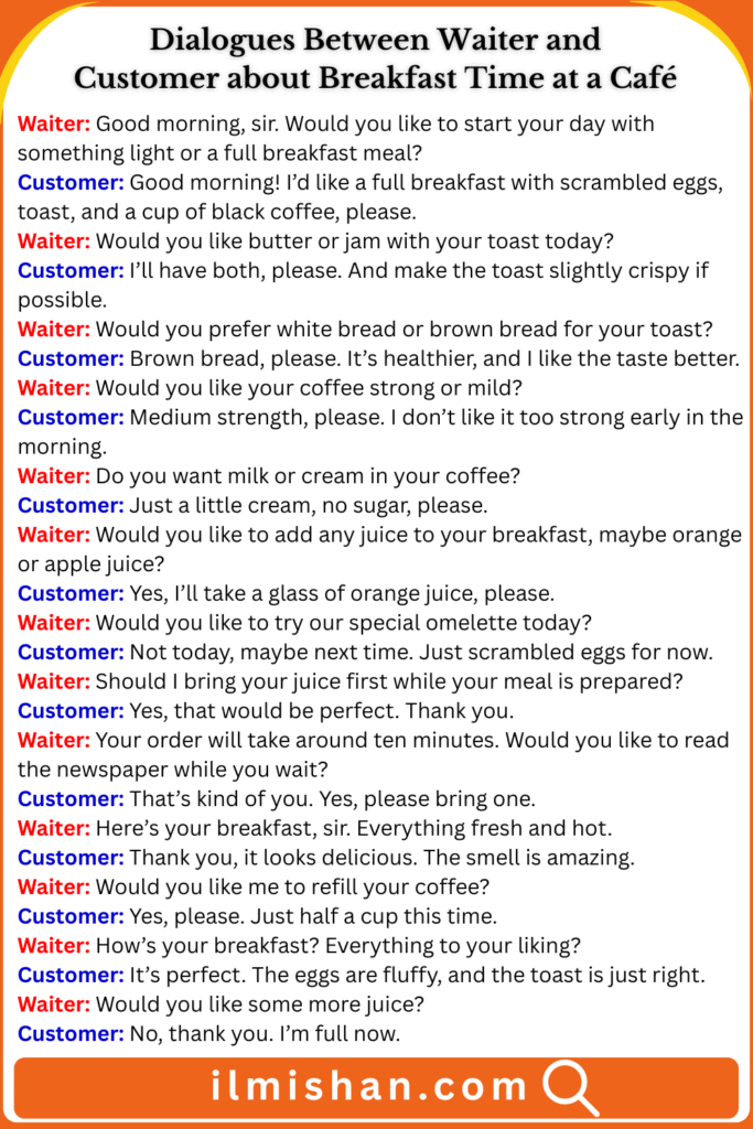 Dialogues Between Waiter and Customer in English and Images