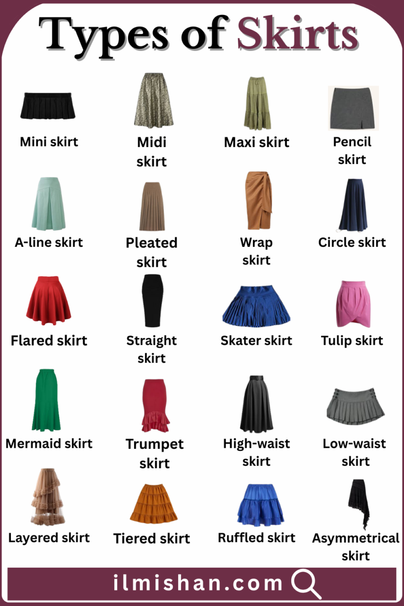 Types of Skirts with Names in English with Pictures